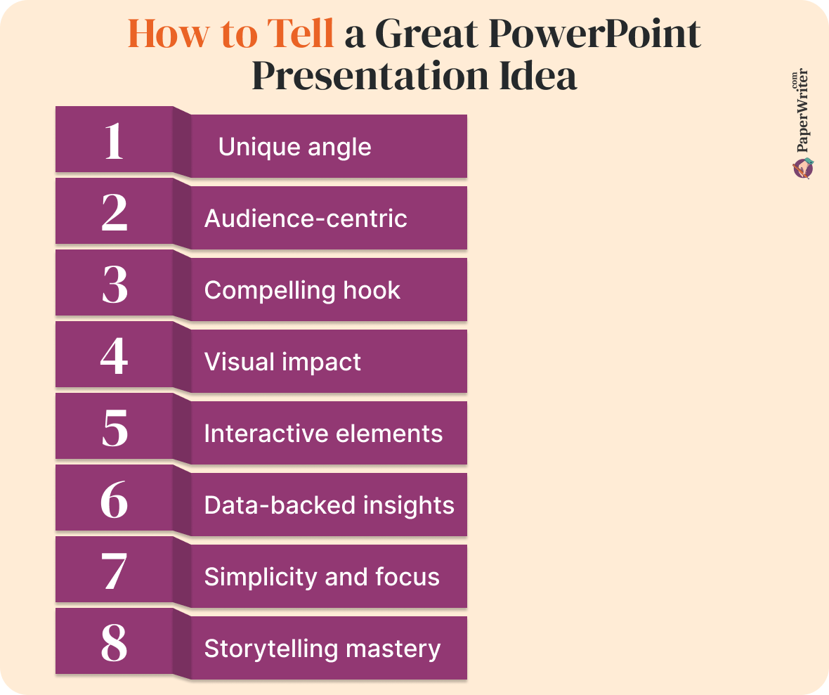 PowerPoint Ideas for Students: Practical Tips & Topic Examples